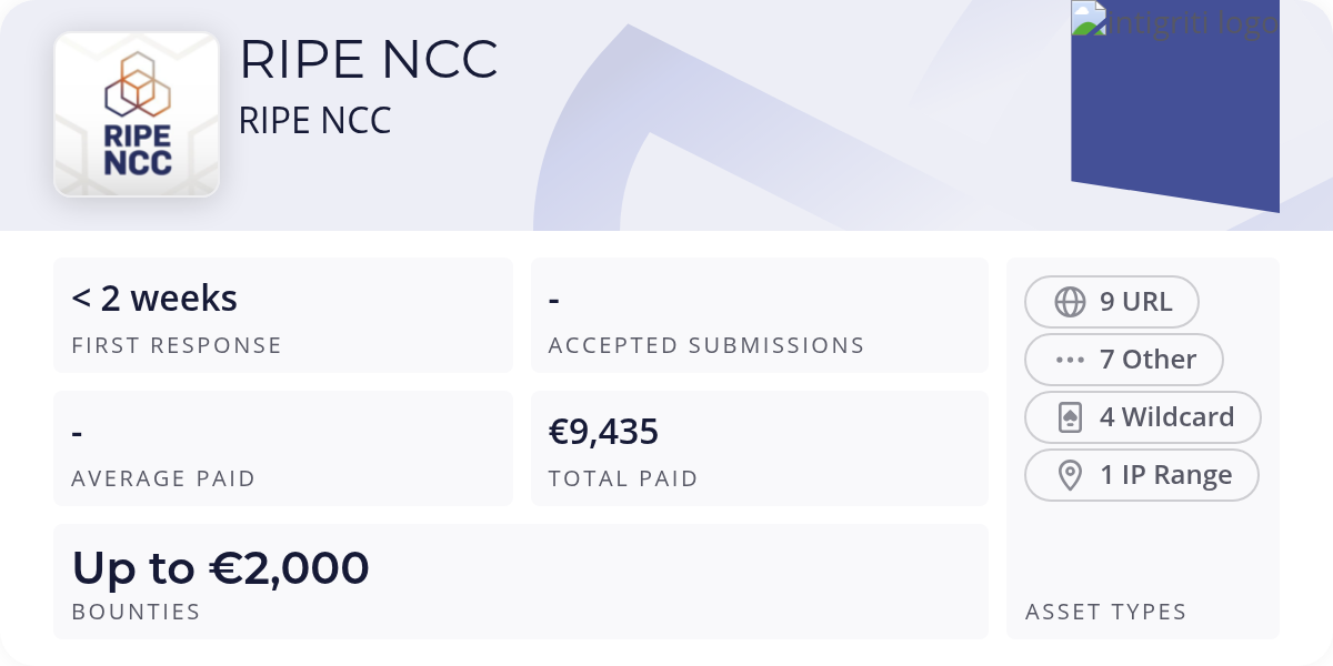 RIPE NCC - Bug Bounty Program - Intigriti