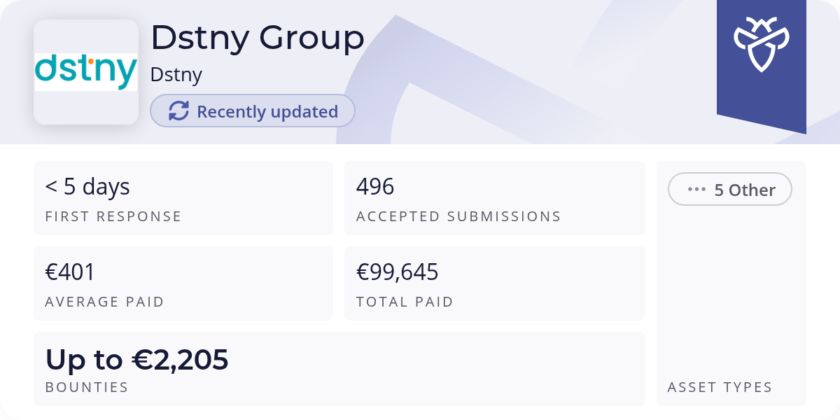 Dstny - Bug Bounty Program - Intigriti