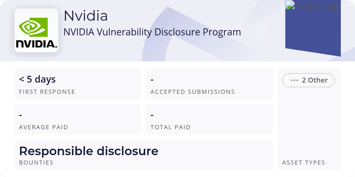 NVIDIA Vulnerability Disclosure Program - Bug Bounty Program - Intigriti