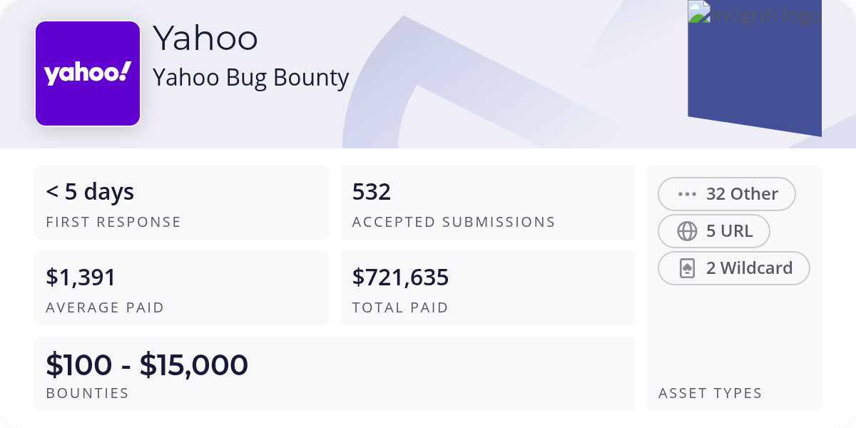 Yahoo Bug Bounty - Bug Bounty Program - Intigriti