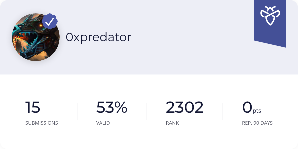 0xpredator - Intigriti