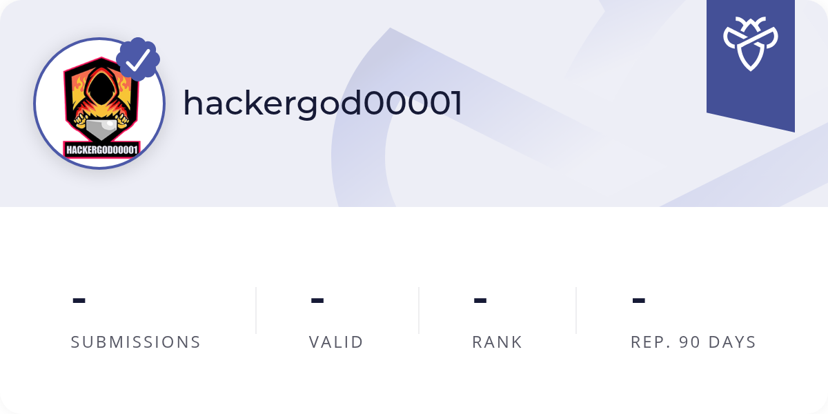 hackergod00001 - Intigriti